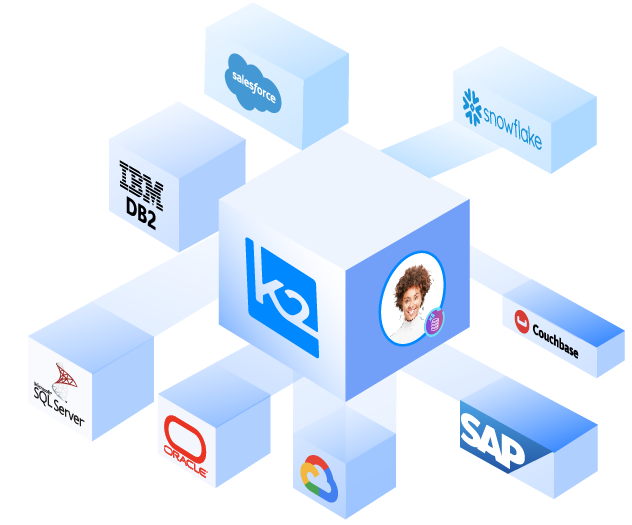 Making Data AI-Ready| K2view